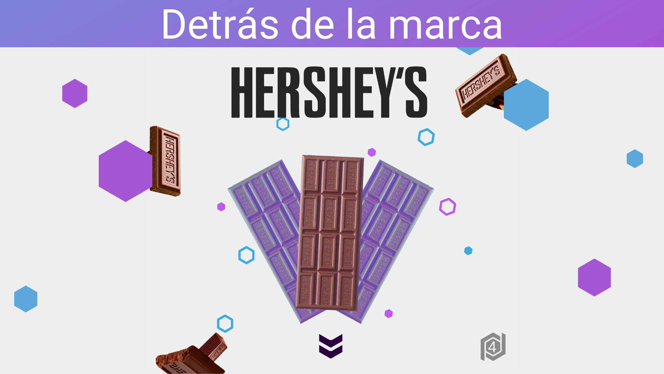 Detrás de la marca: Historia de Hershey's | Project 4 Design